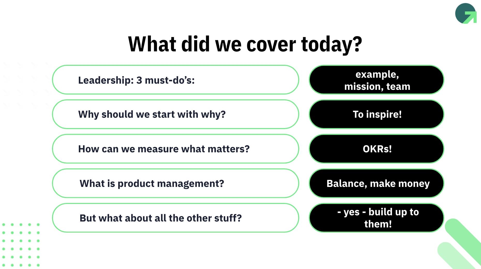 Brilliance in the Basics – Leadership in Product Management – Richard ...